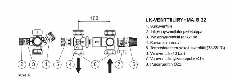 LK valve group 22 mm - MELTEX